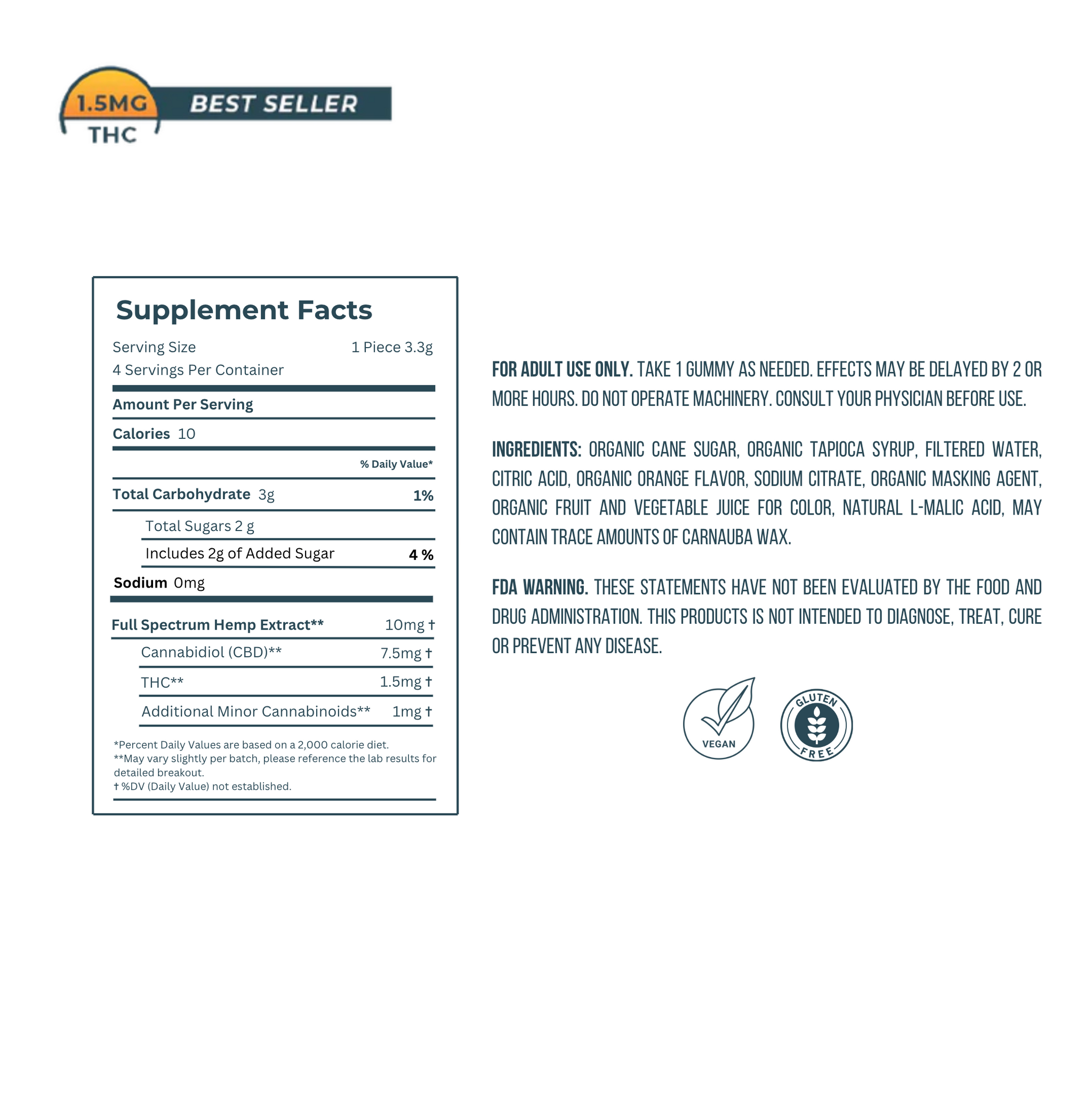 Free THC & CBD Gummies | Free Gummies & Sample Pack of 4 – New Horizon