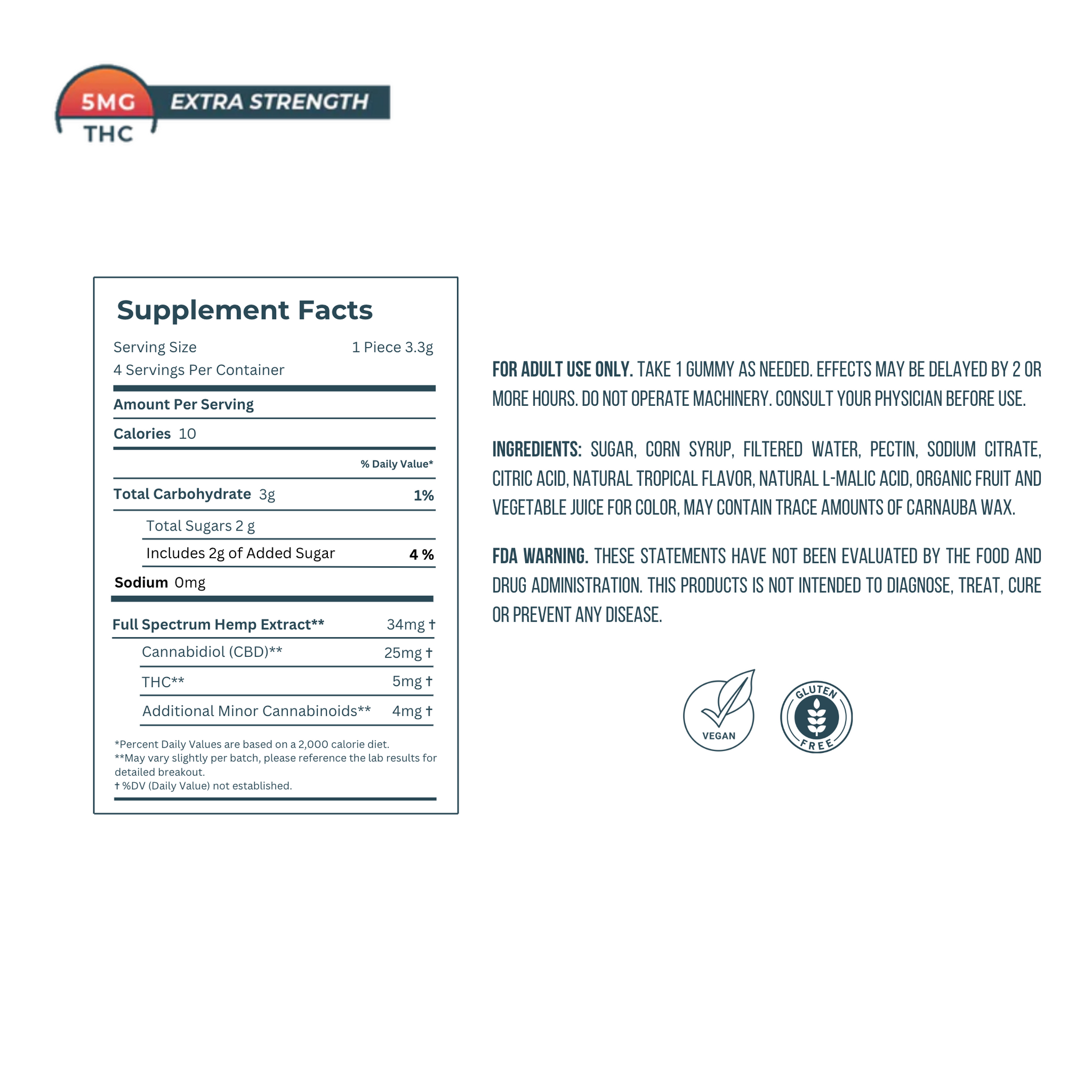 Free THC & CBD Gummies | Free Gummies & Sample Pack of 4 – New Horizon