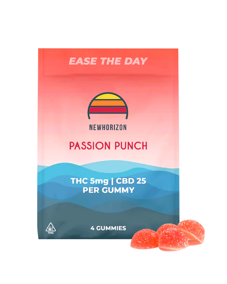 Free THC & CBD Gummies | Free Gummies & Sample Pack of 4 – New Horizon