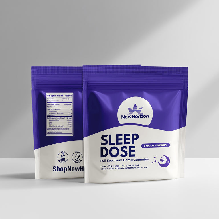 Free THC & CBD Gummies | Free Sample Pack | Free THC ummies