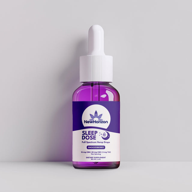 CBD Drops | THC Drops | Full Spectrum Liquid CBD and THC